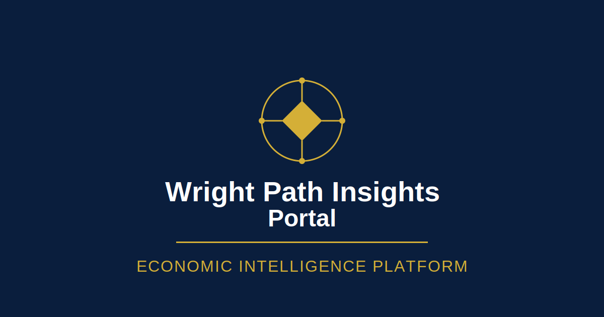 Economy Dashboard - Wright Path Insights Portal